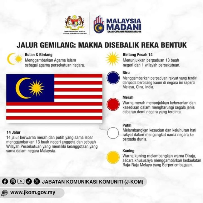 Jalur Gemilang Lambang Kedaulatan Negara - PrezCom