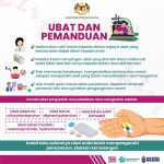 KKM Perkenal Garis Panduan Baharu Urus Maklumat Alahan Ubat Pesakit ...