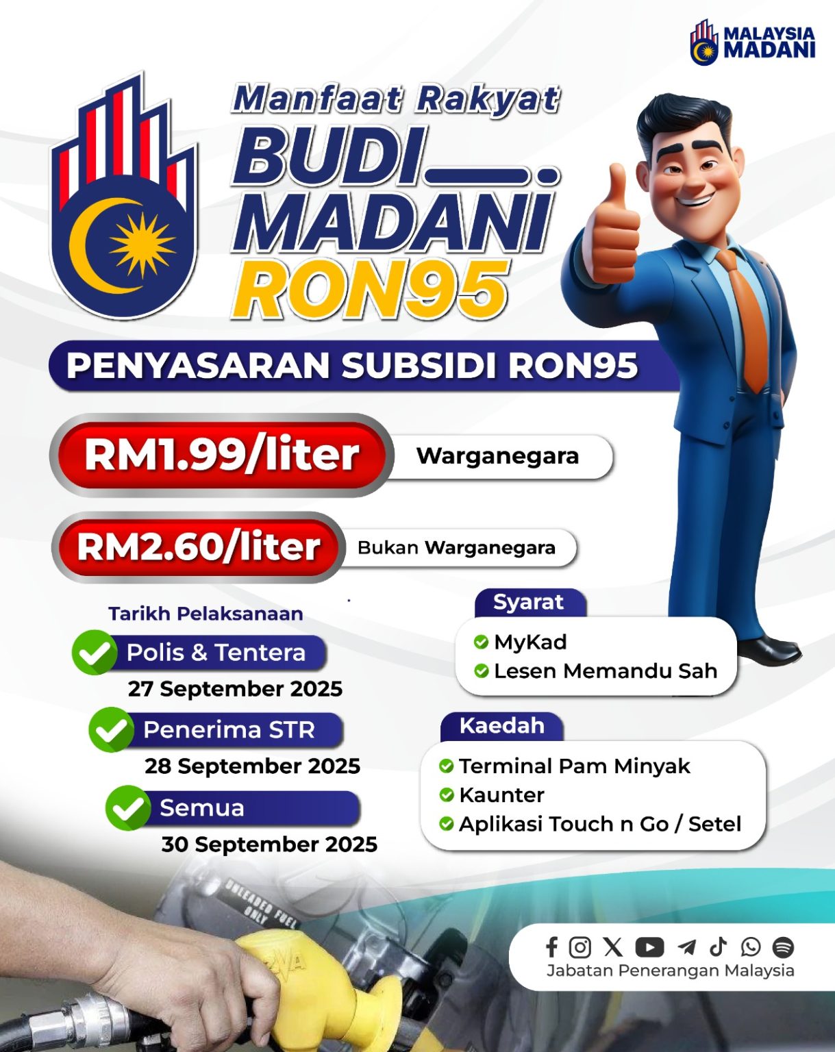 84 Peratus Rakyat Kini Nikmati RON95 Pada Harga RM1.99: Budi95 Berjaya ...